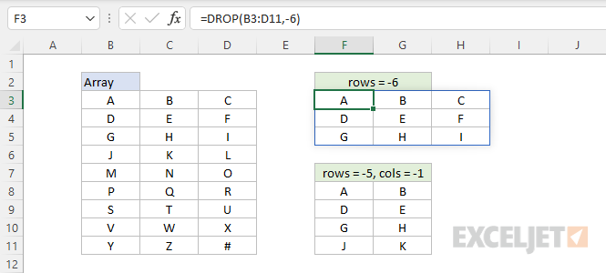 Excel DROP function | Exceljet